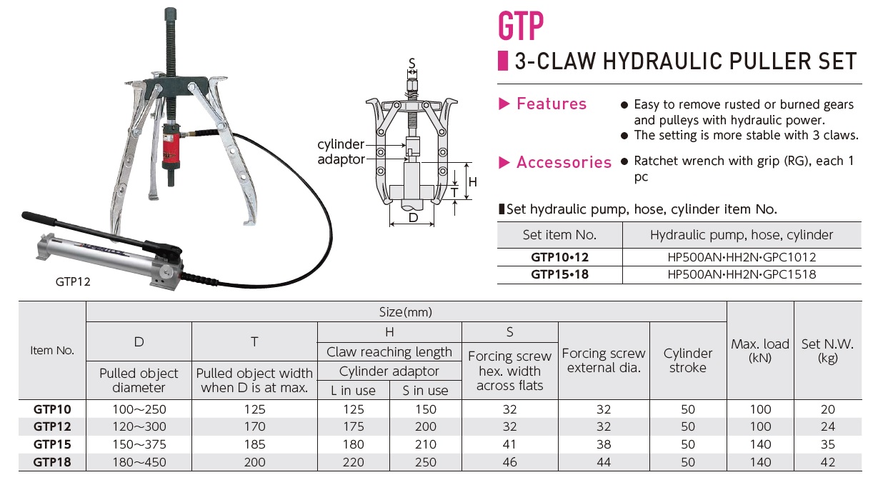 Ichiban Precision Sdn Bhd - Supertool - Supertool 2-Claw Hydraulic Puller Set, 3-Claw Hydraulic ...